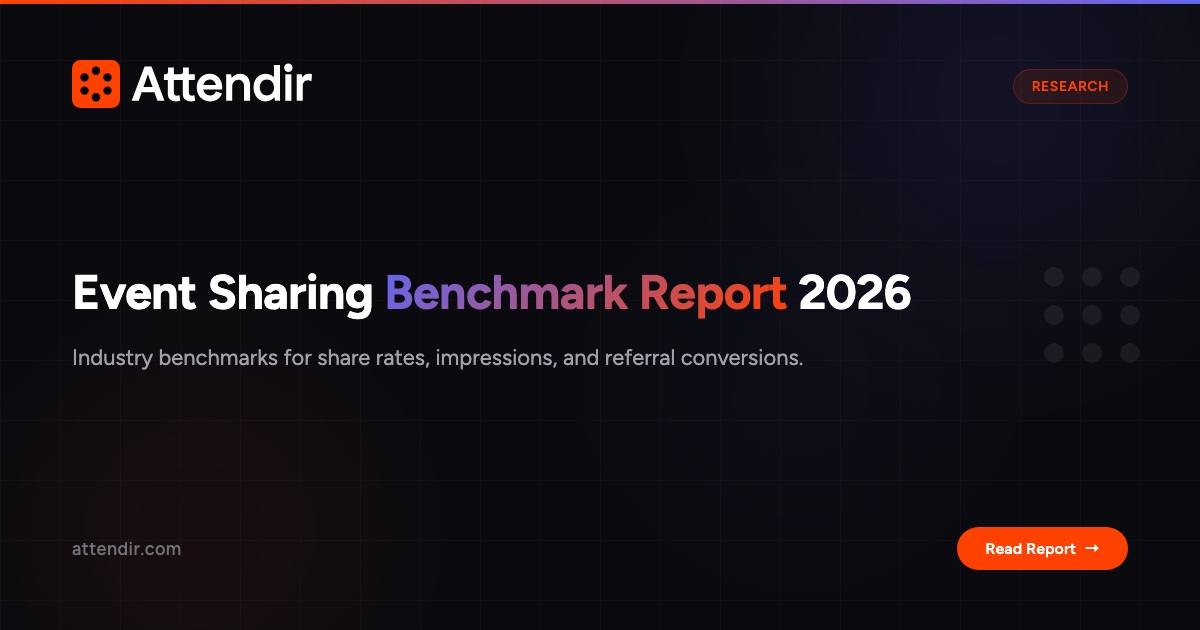 Event Sharing Benchmark Report 2026 — Attendee Advocacy Data & Statistics